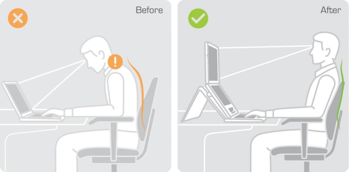 Ergonomie am Arbeitsplatz mit Computer - 4 wichtige Tipps