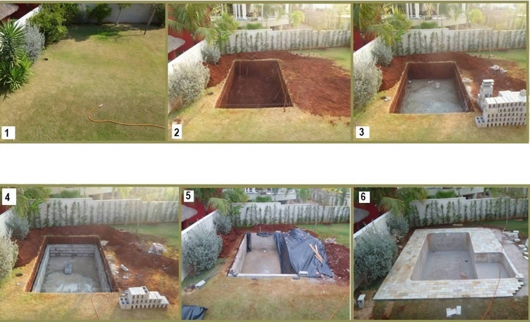 Den Traum vom Swimmingpool im eigenen Garten verwirklichen