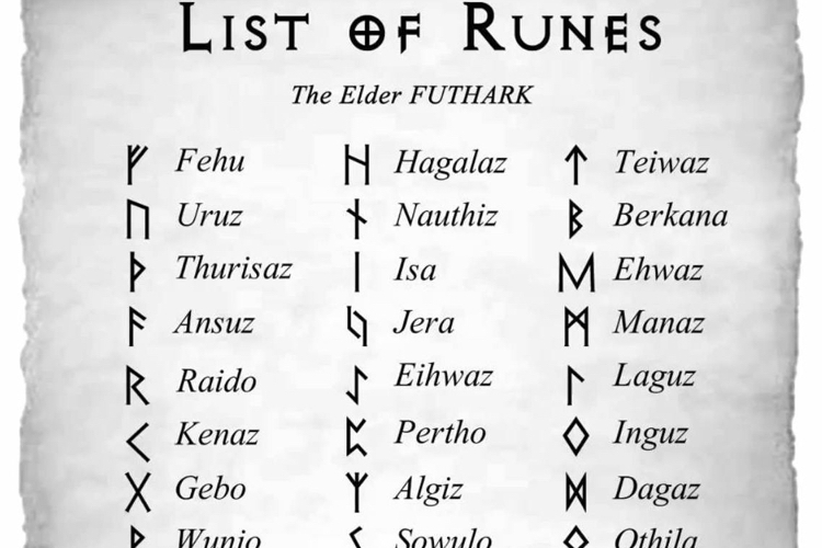 Wikinger Symbole, nordische Tattoos, Runen und ihre Bedeutung