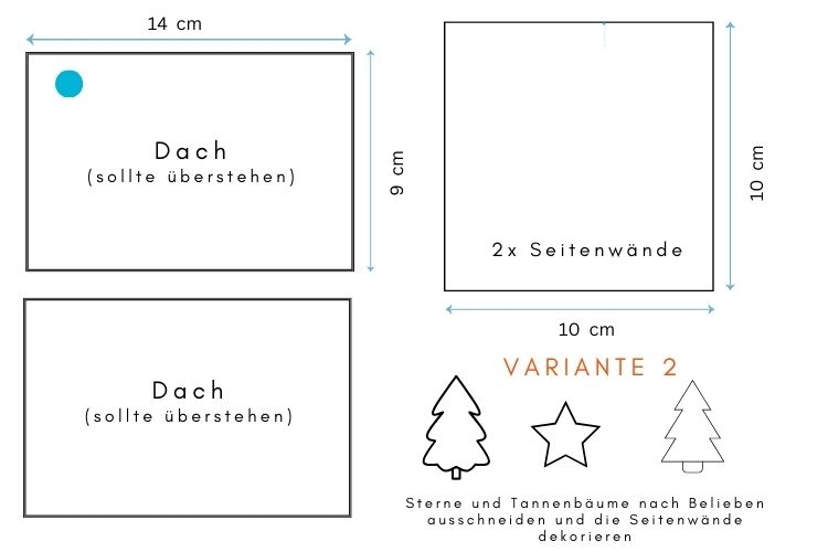 Lebkuchenhaus Vorlage und Anleitung für die essbare Deko